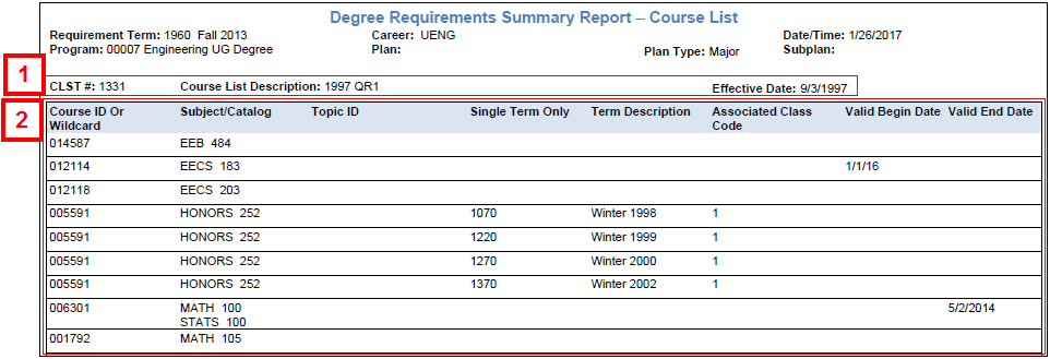 Running the Degree Requirements Summary Report