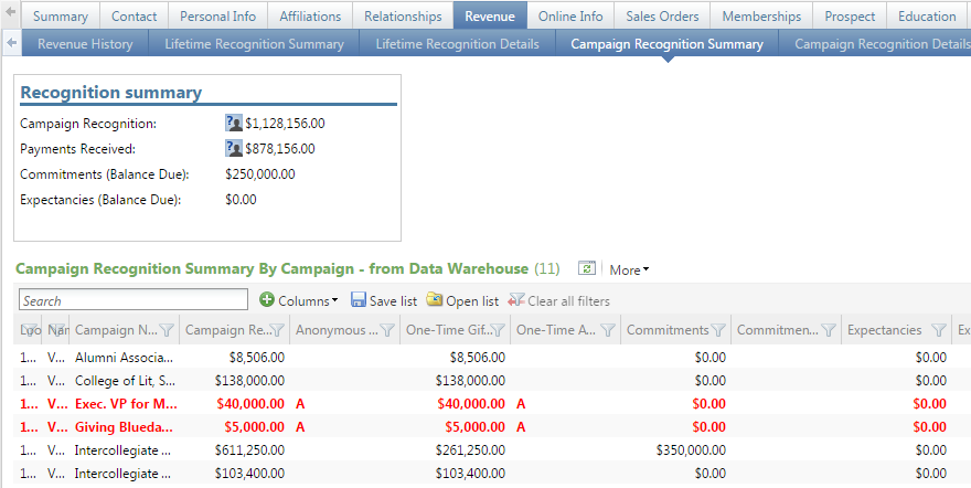 DART Development View: View the Constituent Record
