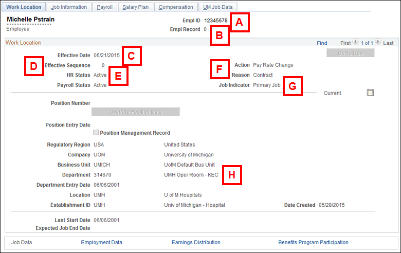 Job Data – Field Descriptions
