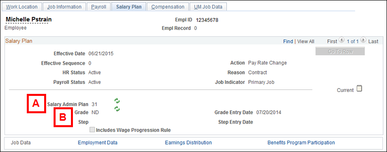 Job Data – Field Descriptions